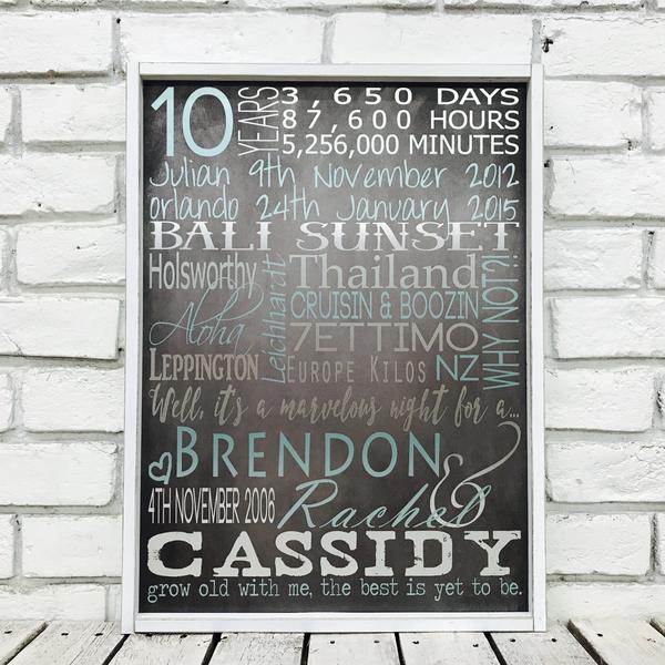 Madi Kay Designs - Personalized Family Names Signs and Picture Frames